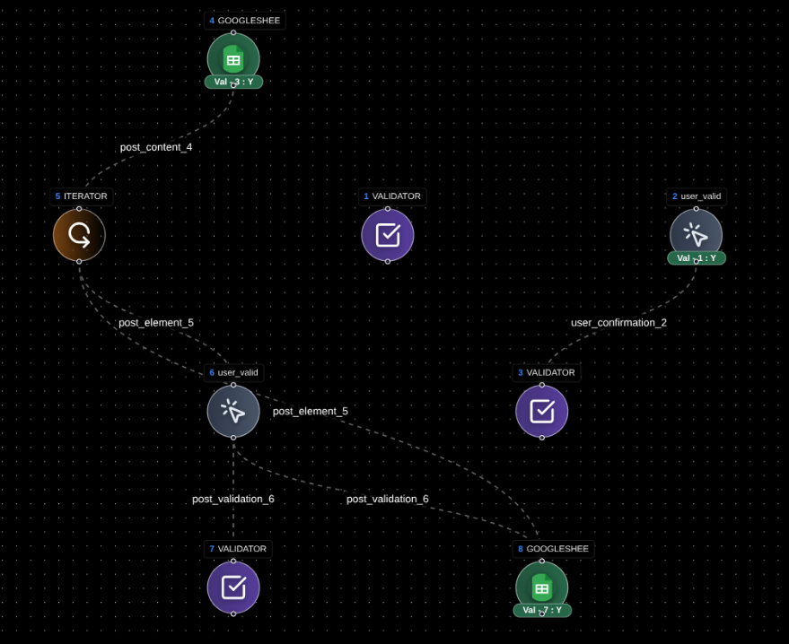 Sigmoid - AI Workflow Automation Platform | No-Code AI Agent Builder